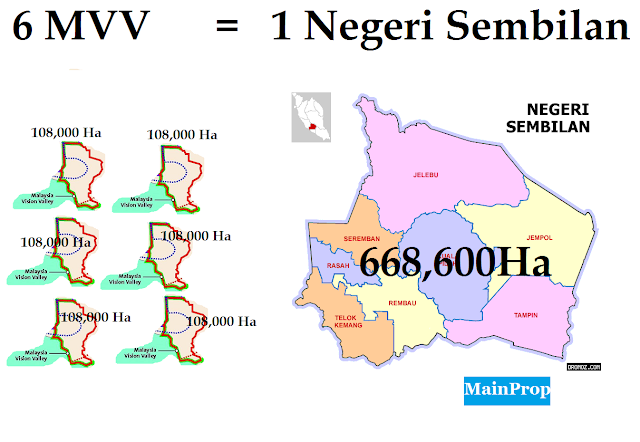 How BIG is actually the newly announced 108,000ha Malaysia Vision ...