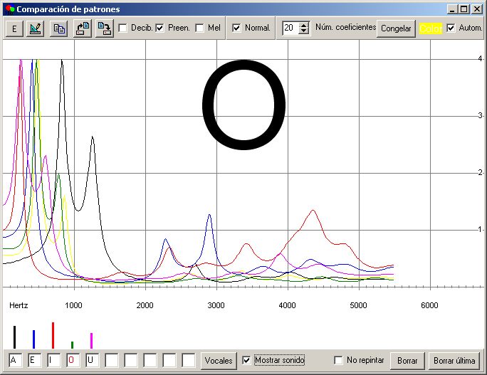 Projecte Fressa 2023: noviembre 2017