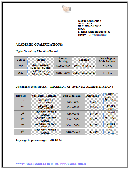 Over 10000 CV and Resume Samples with Free Download: CV Format For BBA