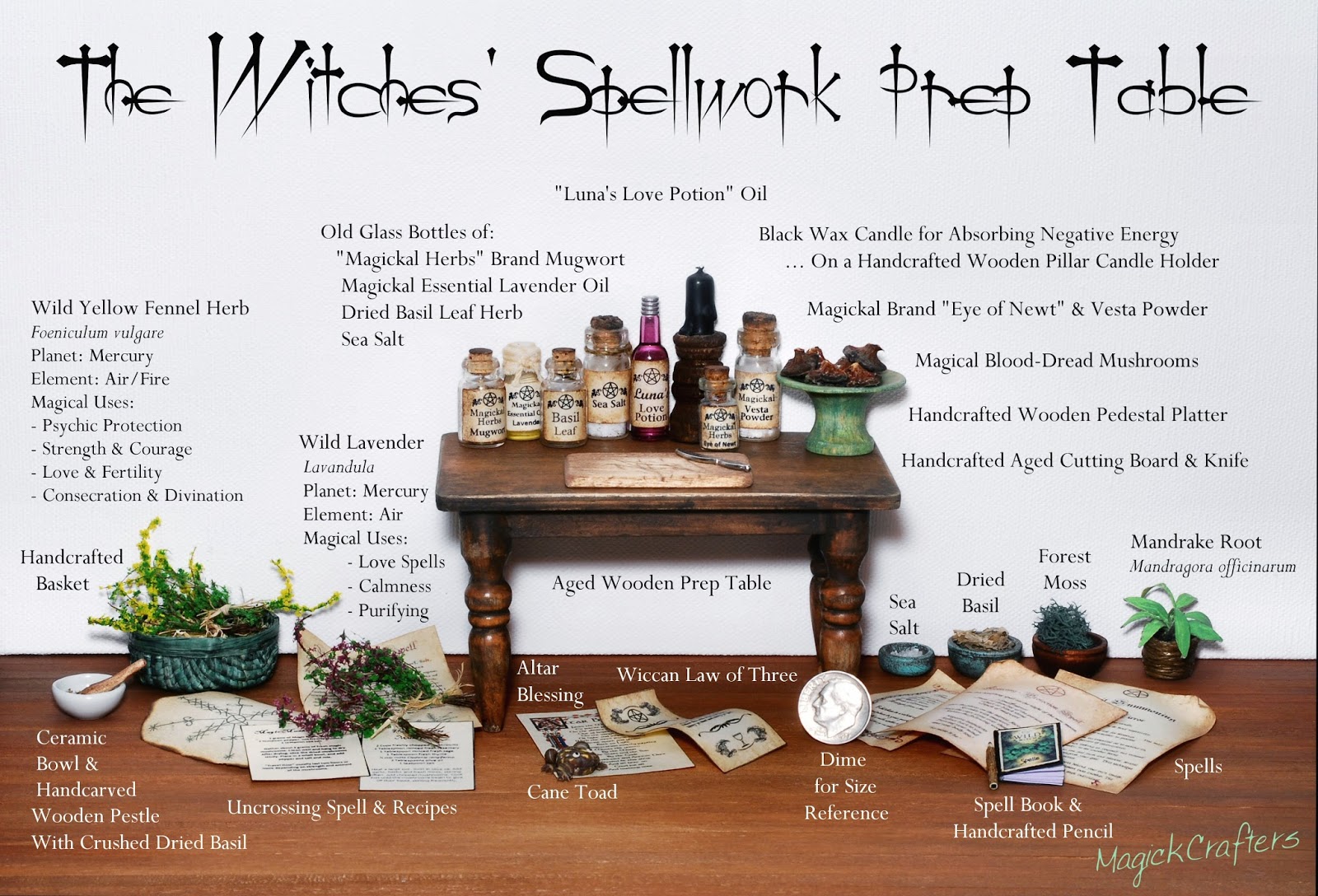MagickCrafters Miniatures and Art Dolls: The Witches' "Spellwork Prep ...
