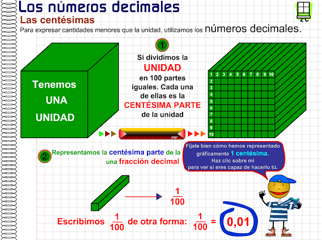 Aprender es divertido 3º: Los números decimales: La centésima.