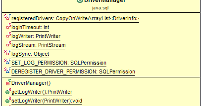 Java JDBC DriverManager Class Example with MySQL Database