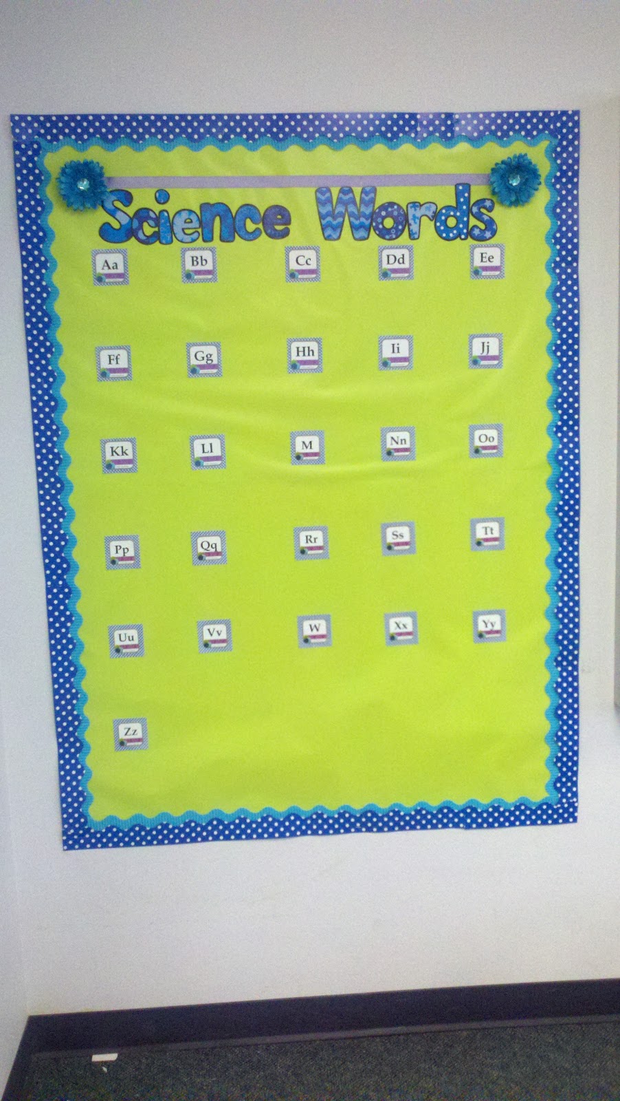 Science Etc.: Classroom Makeover