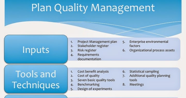 PMP Study guide: Project Quality Management - Plan Quality Management