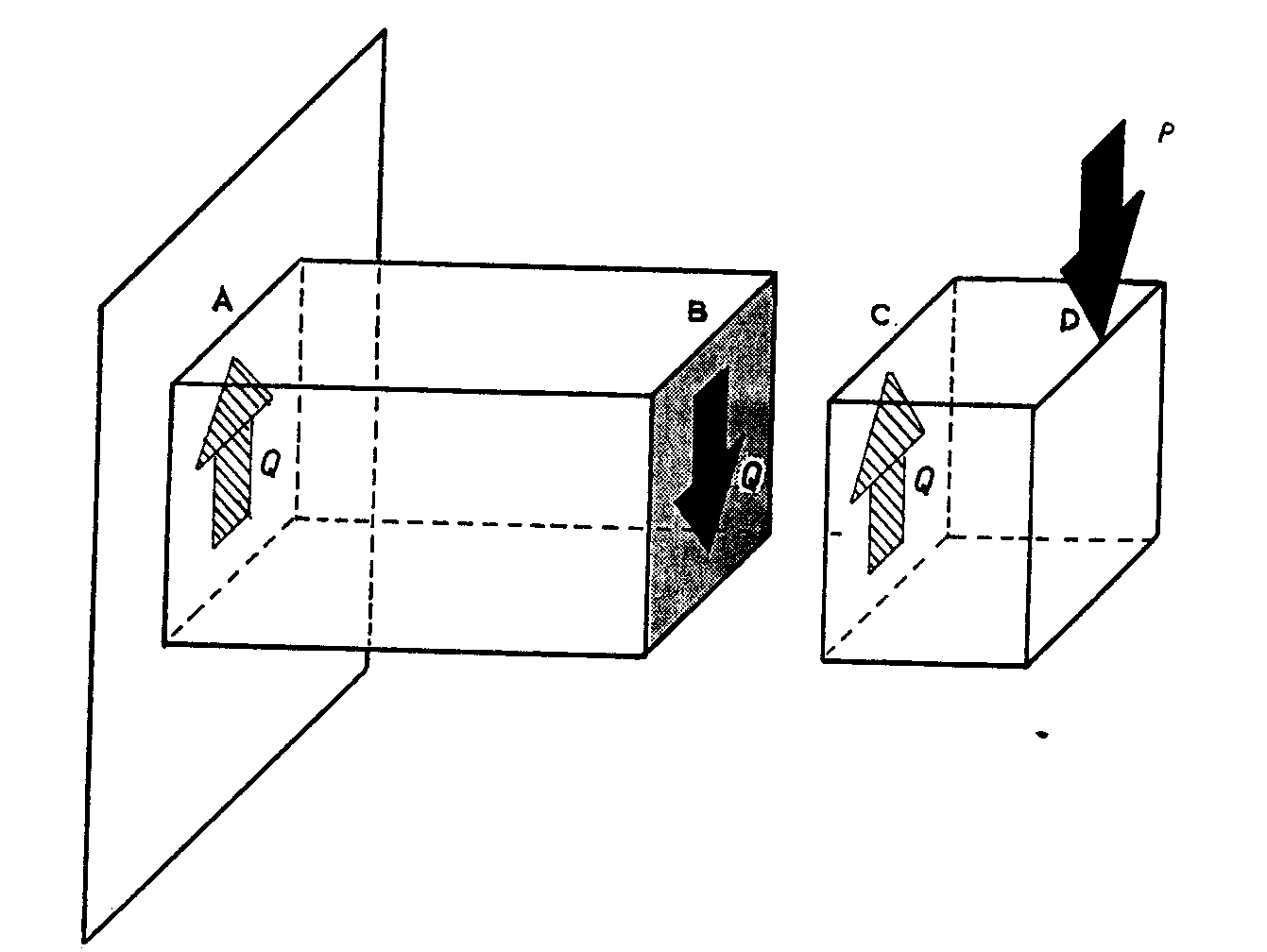 Mechanical Question and Answer with explanation: Que: The maximum shear ...