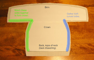 Fancy-free crafts: How to make a Victorian era night cap
