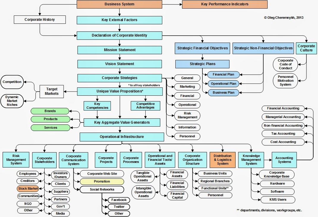 Quantum Leap Collaborative: April 2014