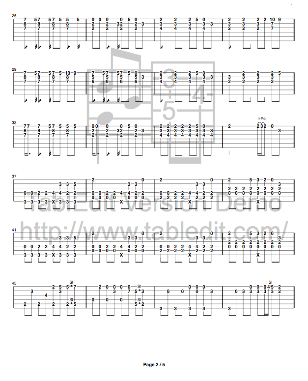 Wolves Free Guitar Tab