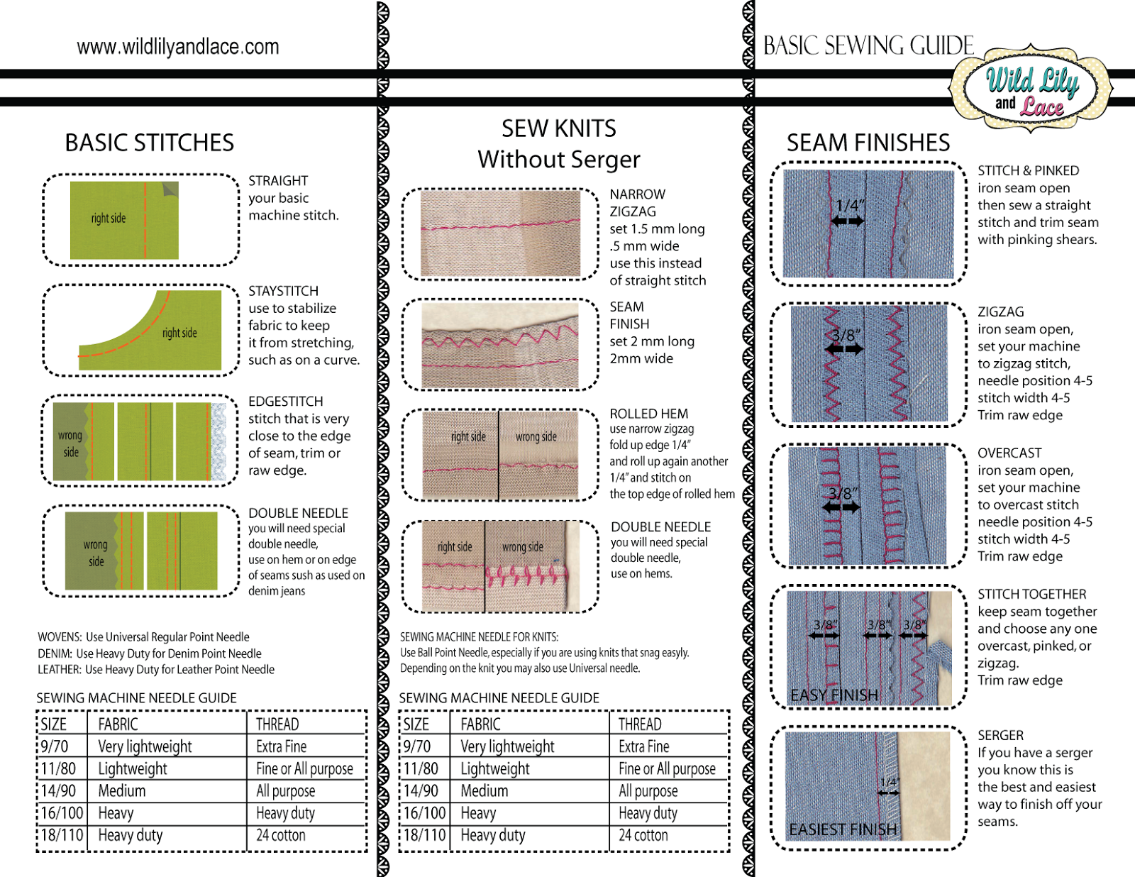 Wild Lily and Lace: Why Sew?