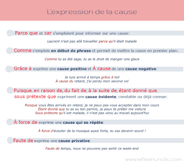 Le blog de FLE de madame Lourido: La cause et la conséquence