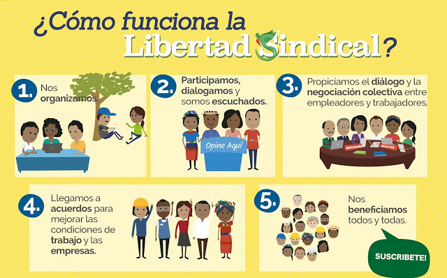 Cómo Crear Un Sindicato