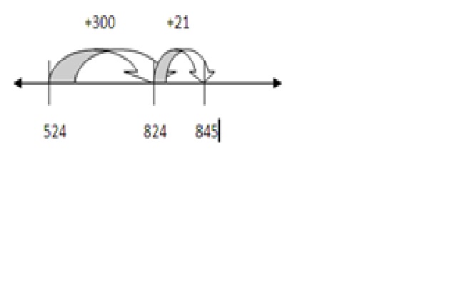 5 Star Bakery: Addition Strategies