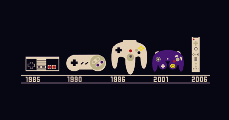 Evolución de los controles más innovadores de Nintendo.