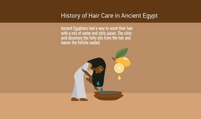 History of Hair Care in Ancient Egypt #infographic - Visualistan