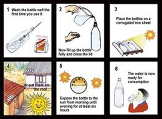 Salvation And Survival: Do You Know SODIS?