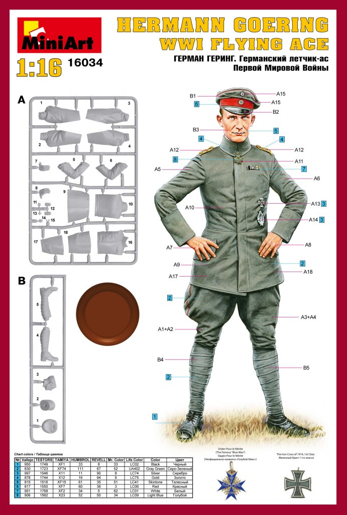 Jolly Rogers Modelismo