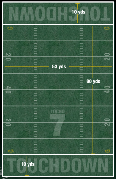 Aspectos Básico del Tochito Bandera ~ TochoMx