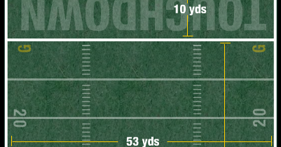 Aspectos Básico del Tochito Bandera ~ TochoMx