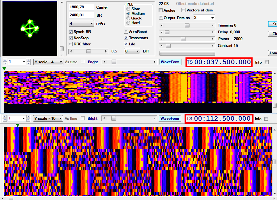 TDMA waveforms (STANAG-4539 Annex D,...) and NILE/Link-22 | diario SWL ...