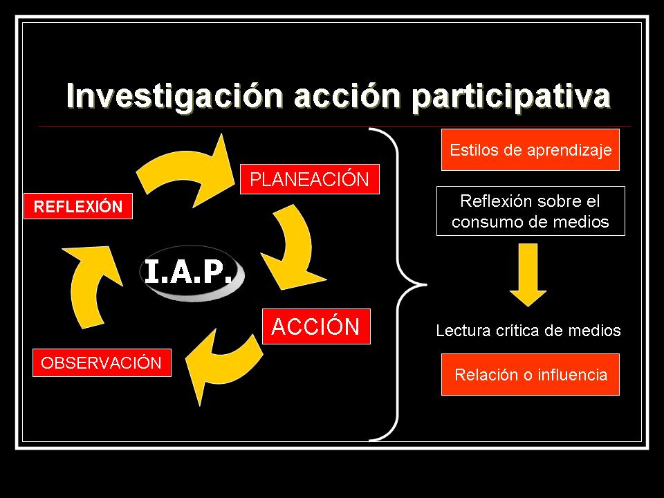 TENDENCIAS EDUCATIVAS: INVESTIGACION, ACCION Y PARTICIPACION