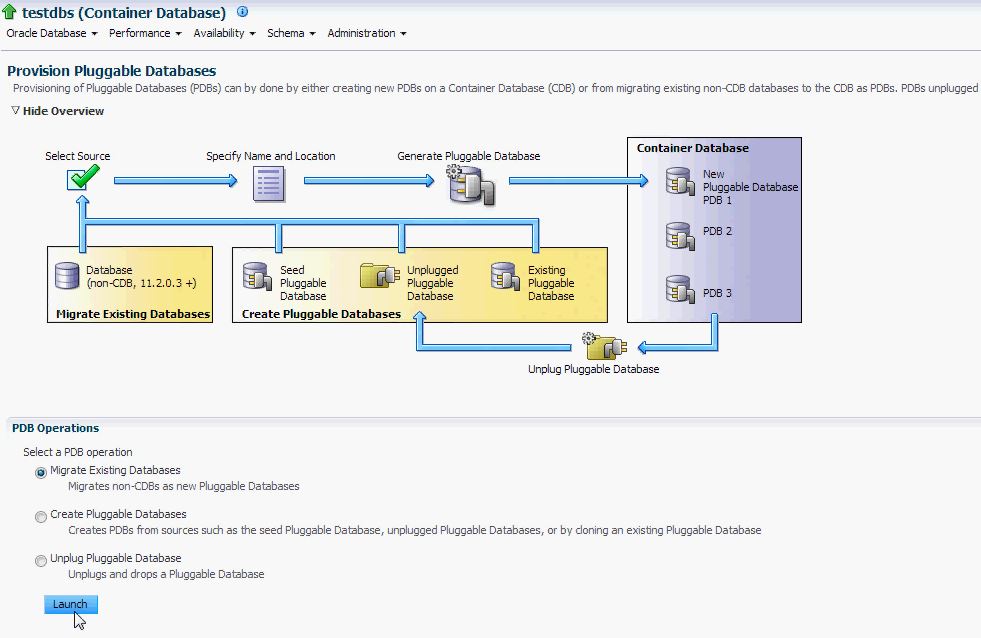 Cloud Control 12c Provision Pluggable Database 12c Using Enterprise Manger 12c