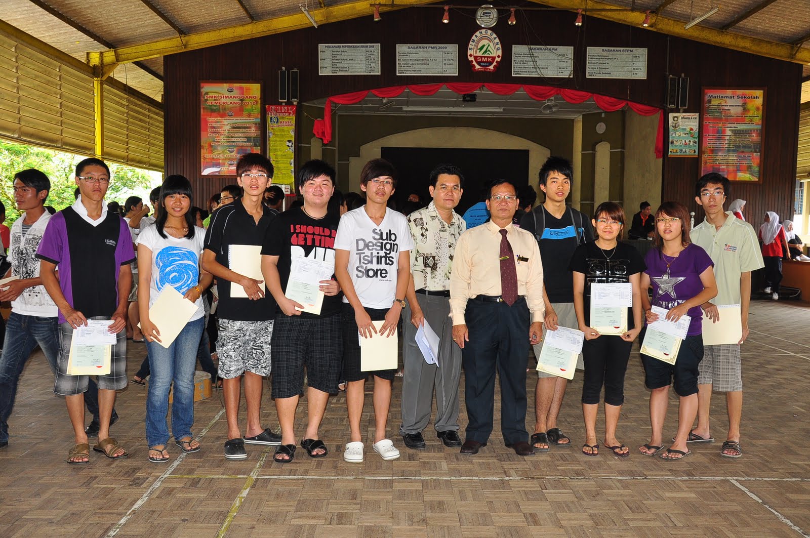 Arkib News Utusan Sarawak cawangan Sri Aman: SMK Simanggang cemerlang ...