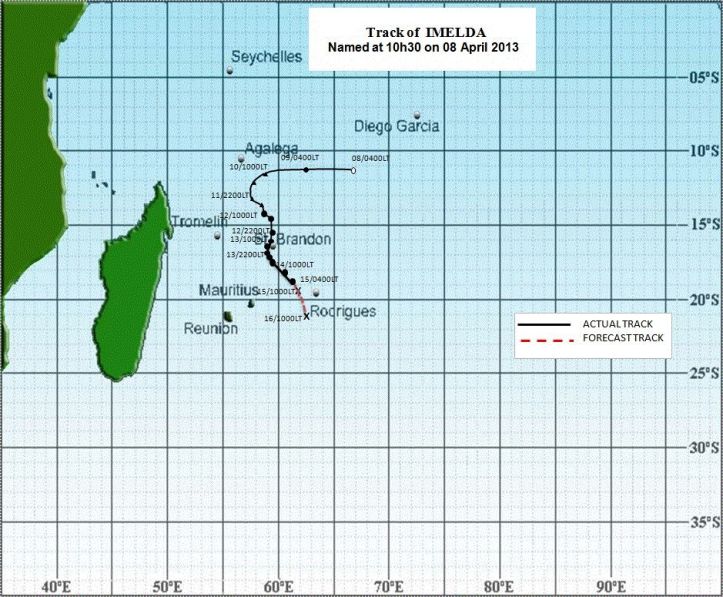 Rodrigues via Mauritius: Kapriziöse Imelda...Not the ordinary cyclone