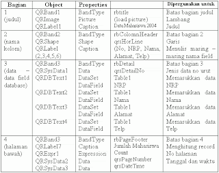 Komponen quick report delphi 7 - herbalres