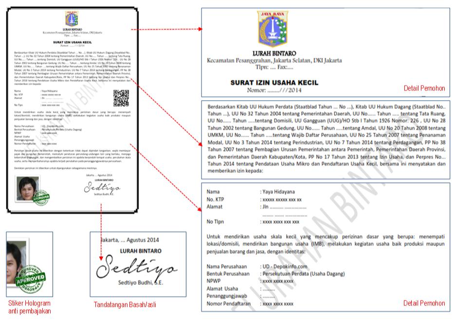 Contoh Surat Iumk Dari Kelurahan - Delinewstv