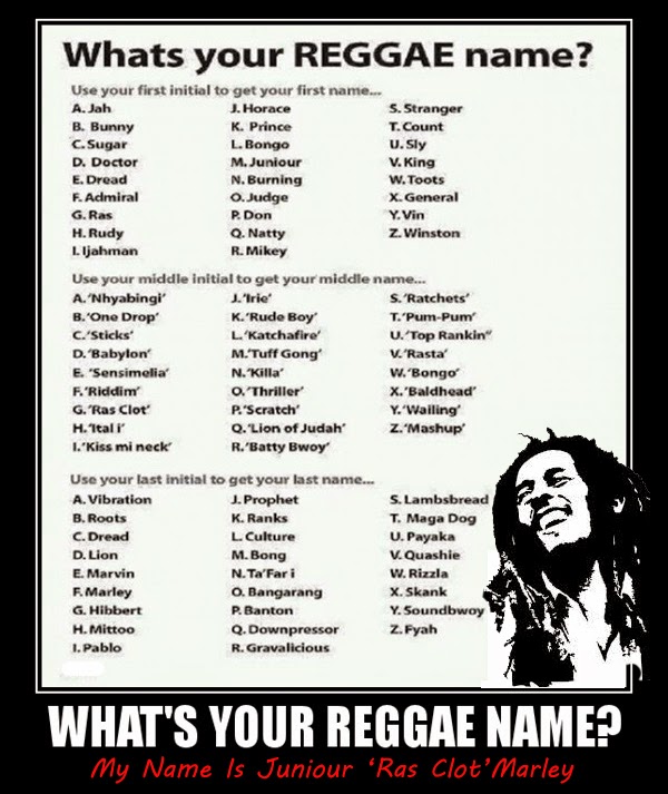 Fun Stuff: Share the moment: August 2014