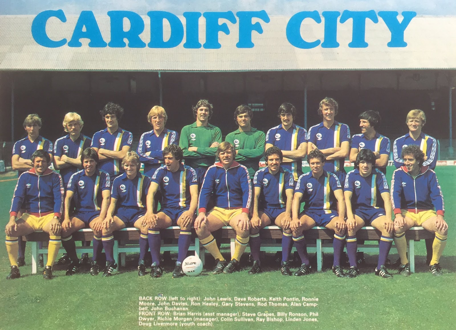English Football Retro TV: Cardiff City 1979/80.