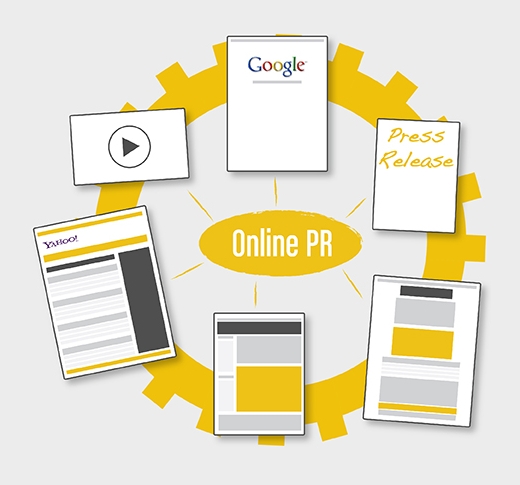 Lợi ích của PR Online trong digital marketing | Kimdungbuh