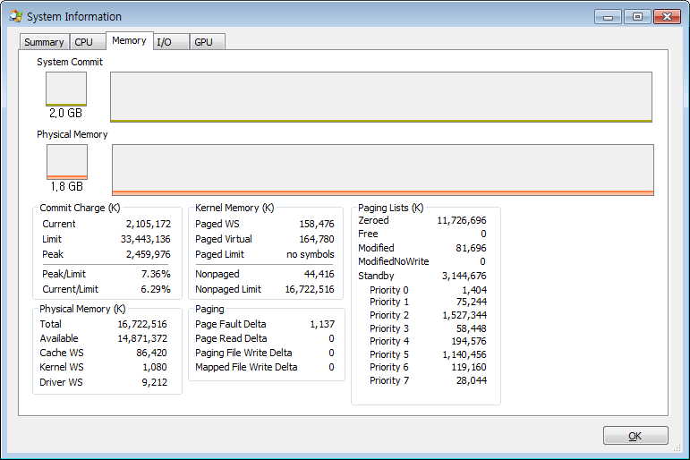 餘裕堂全書(여유당전서) : Utilize Me, 2002: Sysinternals Process Explorer (프로세스 익스플로러) 설명, 윈도우 작업관리자 대신 가능