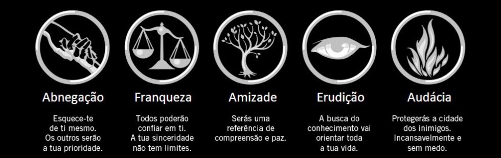 Entre Páginas e Sonhos: Resenha do filme: Divergente