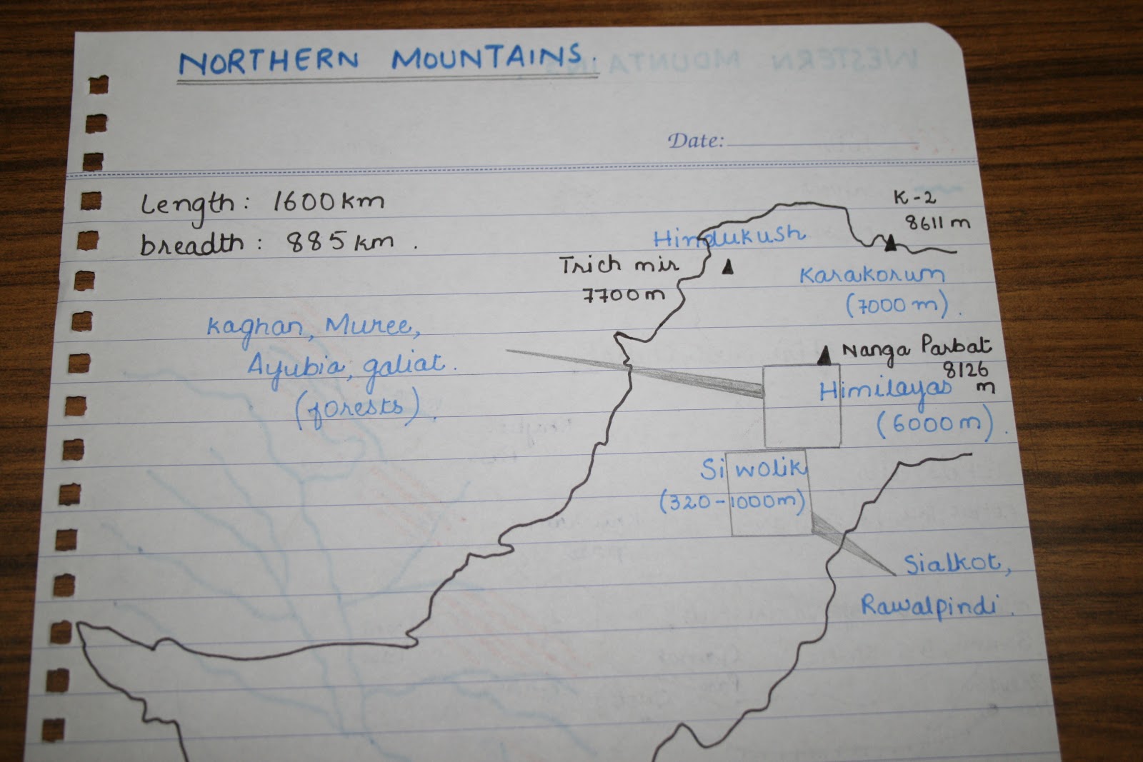 Isolated System: Northern Mountains of Pakistan.