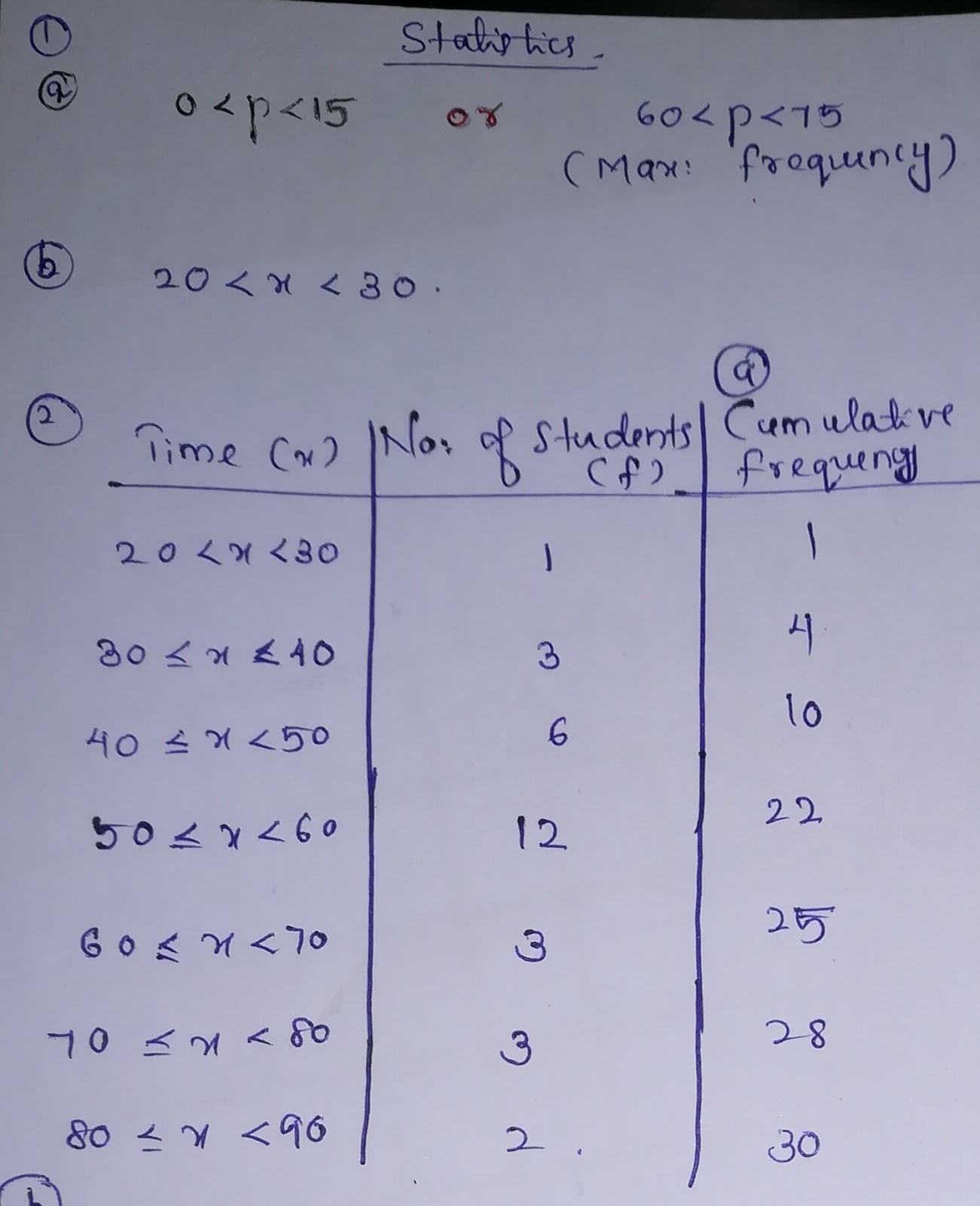 Math 10: CHAPTER-10: STATISTICS