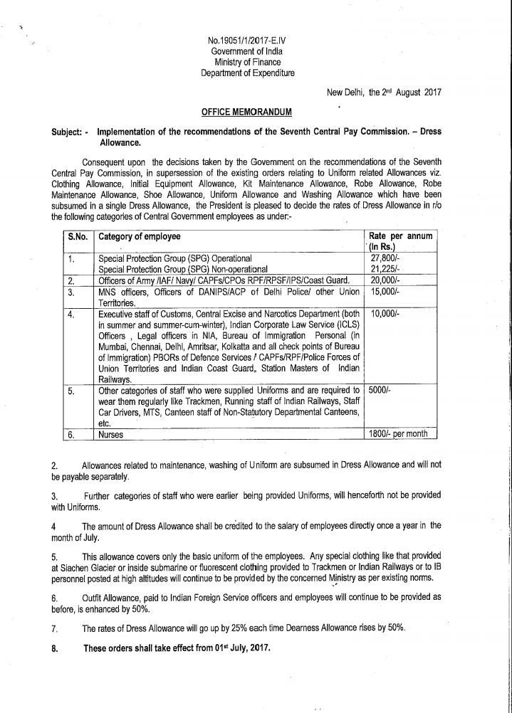 Dress Allowance - Implementation in 7th CPC recommendations - Post Next