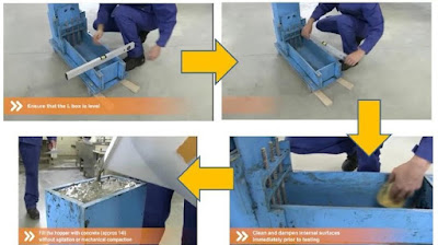 Proyek Konstruksi: Spesifikasi dan Proses Produksi Self Compacting ...