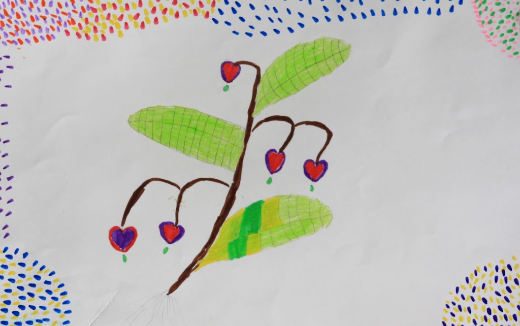 More DBT-informed art therapy directives for groups