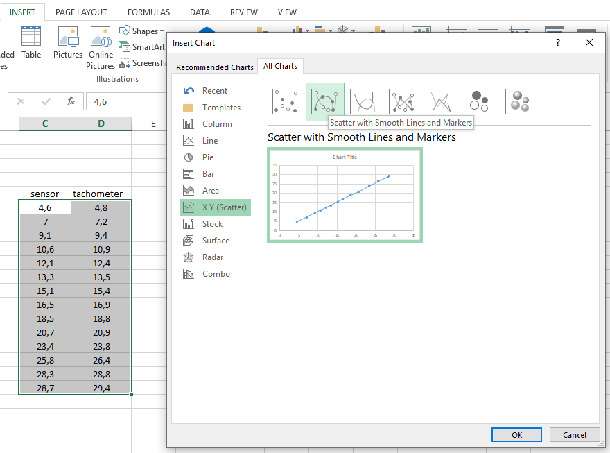 Cara Kalibrasi Sensor Menggunakan Trendline pada Microsoft Office Excel