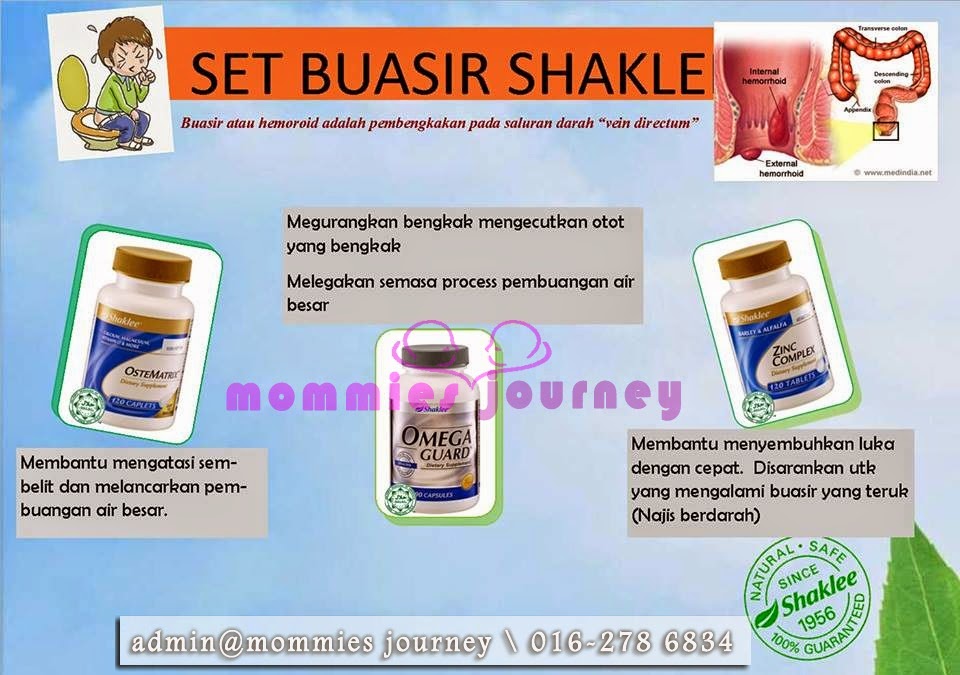 Cara Mencegah Buasir dan Jenis-Jenis Buasir