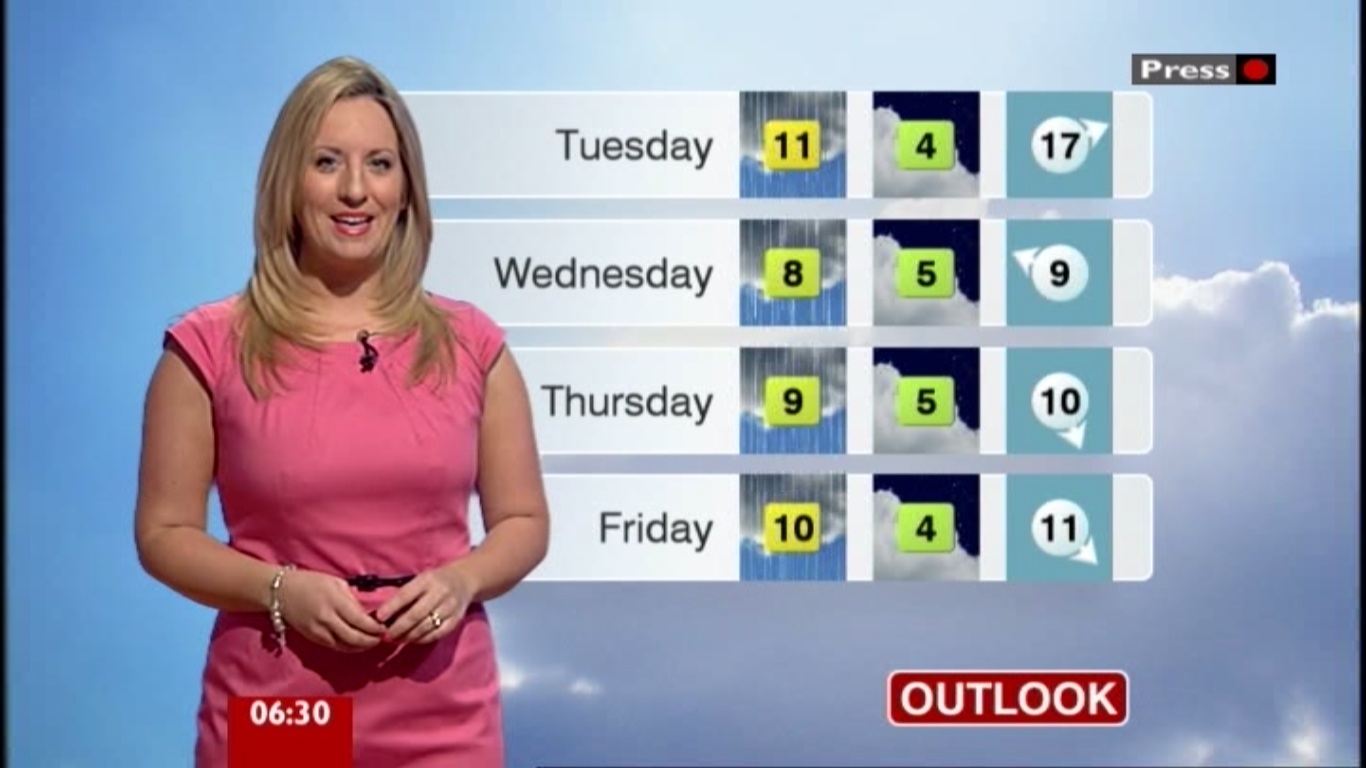 UK Regional News Caps: Anna Church - East Midlands Today weather