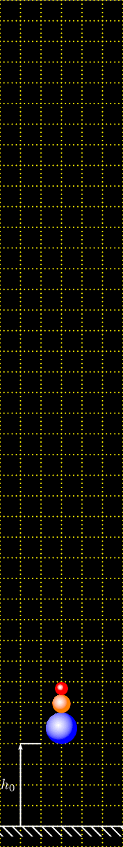 PStricks : applications: Le canon de Galilée