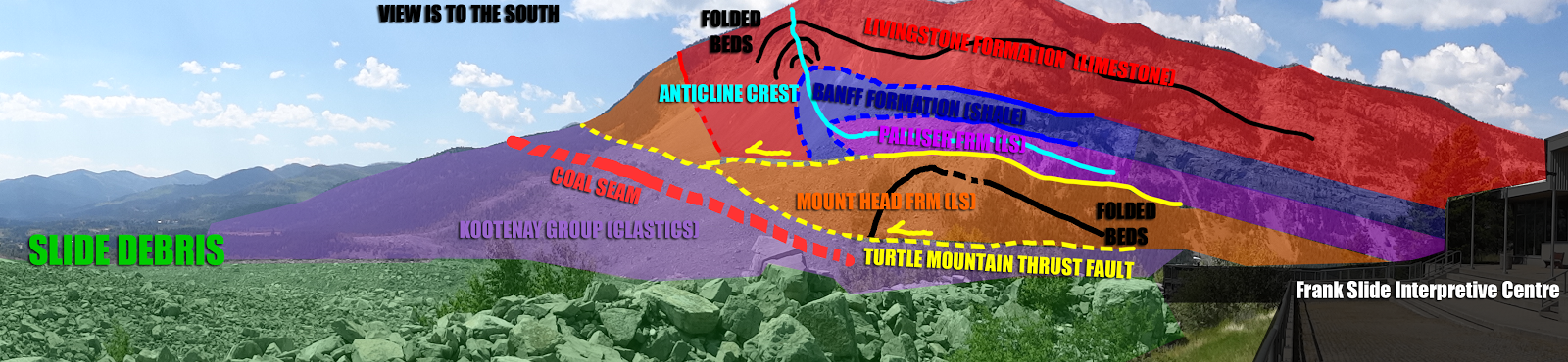 Natural Disaster: The Frank Slide, Alberta