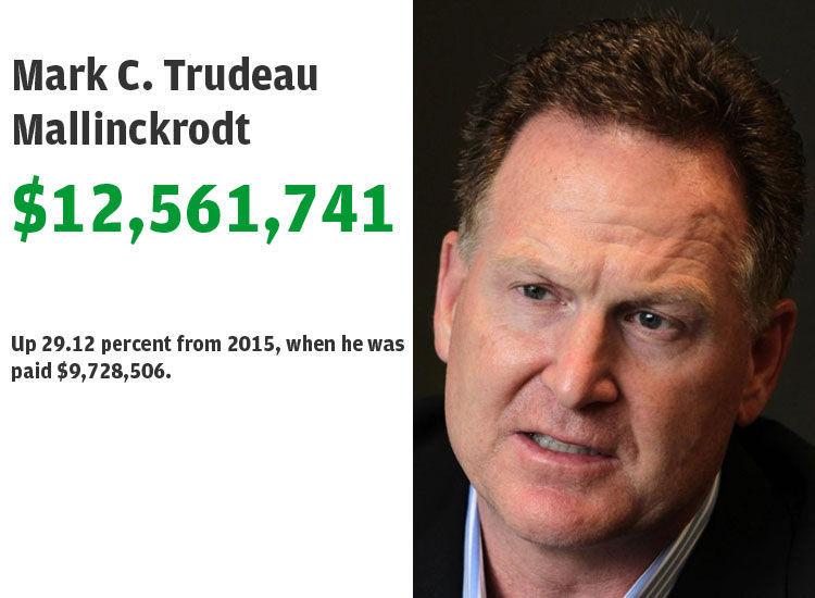 Legal Schnauzer: Ashley Madison customers revealed; Mark C. Trudeau ...