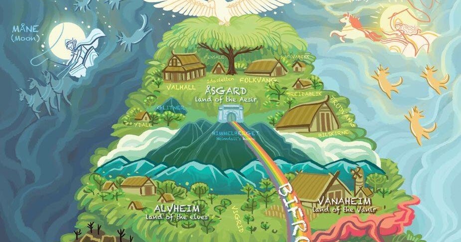 Seduced by the New...: Map of Asgard