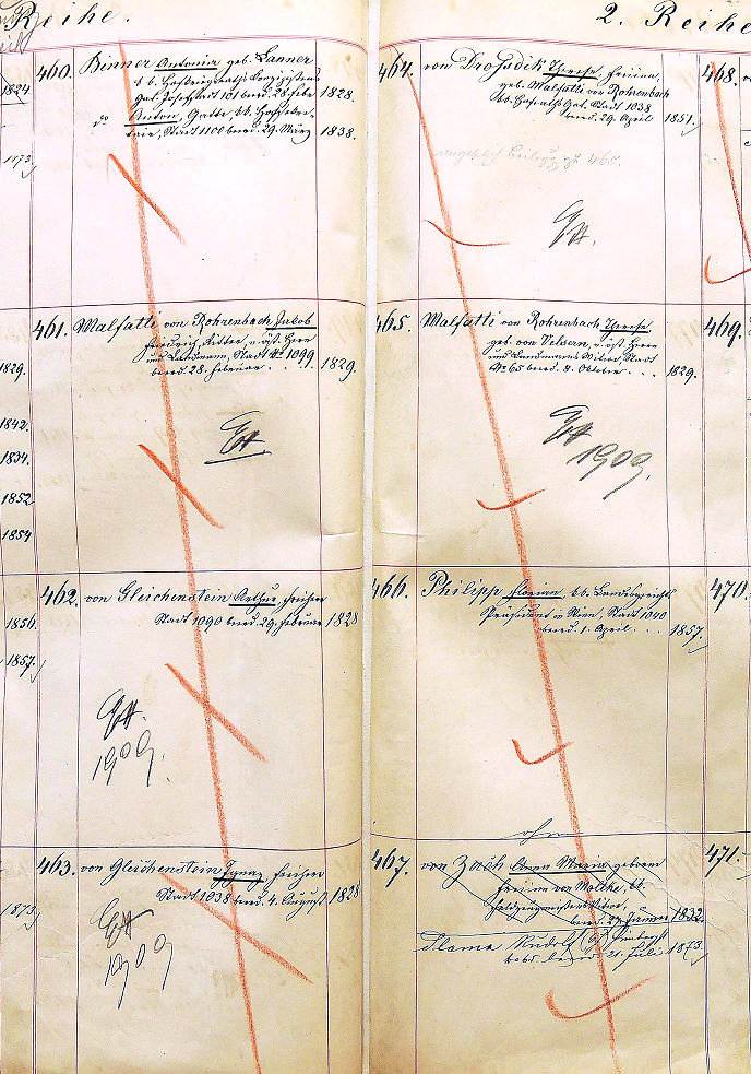 Michael Lorenz: The Exhumation of Josephine Countess von Deym