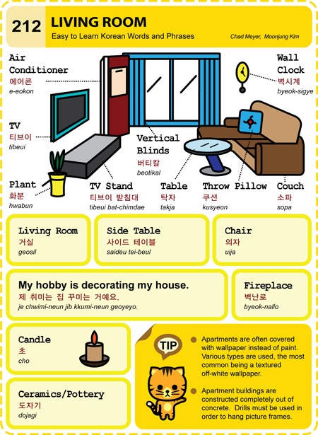 누를 만서: Simple Korean Language for Beginners