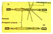 TAPS, SPLICES AND JOINTS ~ Electrical Motor Control Wirings