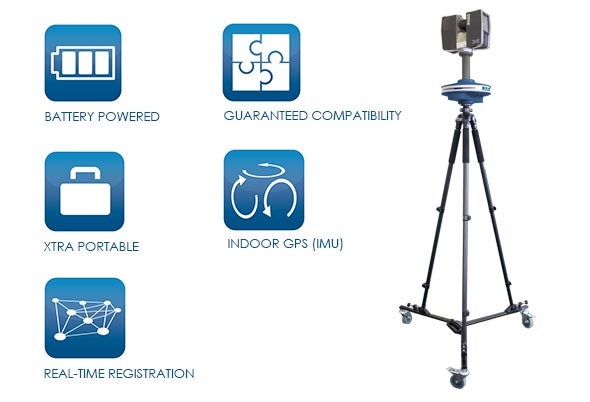 Scan On: Fresh of the Press: FARO Scan Localizer & FARO Early Adopter ...